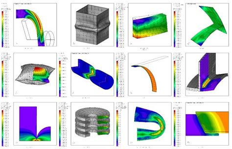 Calculix Free Finite Element Method Fem Based Tool Cfd And Fea