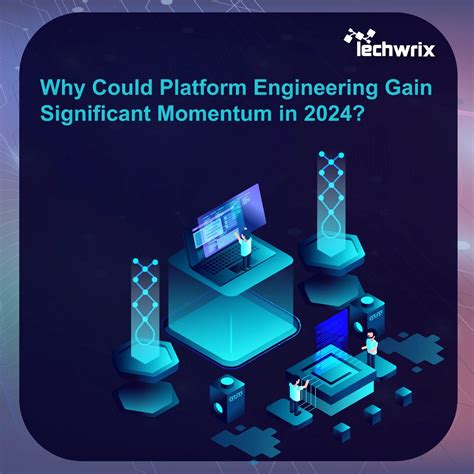 why cloud platform engineering gain significant momentum in 2024