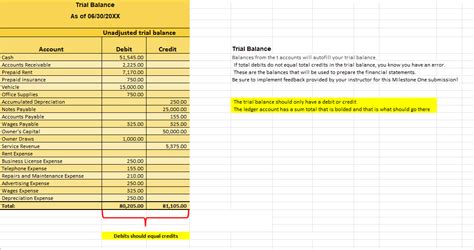Solved Income Statement Prepare The Income Statement Using