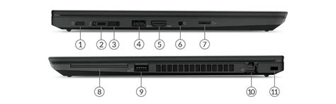 Thinkpad T490接口介绍 瑞邦电脑