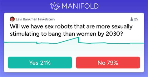 Will We Have Sex Robots That Are More Sexually Stimulating To Bang Than Women By 2030 Manifold Will We Have Sex Robots That Are More Sexually Stimulating To Bang Than Women By 2030 Manifold