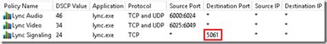 Configuring Qos For Lync Ip Phones Jeff Schertzs Blog