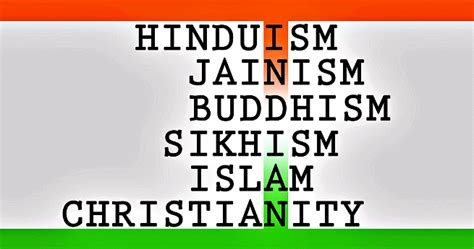 NCERT Solutions For Class Civics Chapter Understanding Secularism