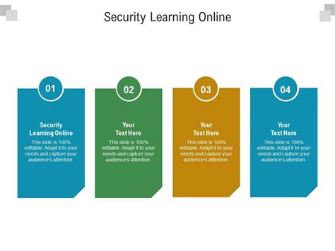 Security Learning Online Ppt Powerpoint Presentation Visual Aids Files Cpb Presentation