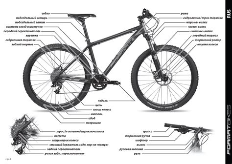 Фото схема велосипеда 45 фото фото для презентаций и картинок на рабочий стол