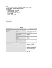 Analyzing The Relationship Between Sex And Knowledge SPSS HW Course Hero