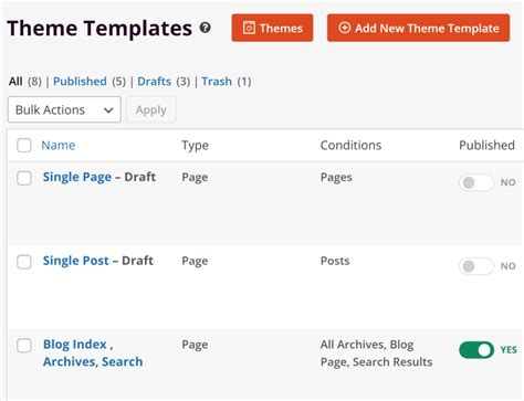 Beginners Guide To Custom Wordpress Theme Development