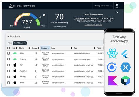 Android Accessibility Testing Tools And Audits Deque