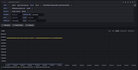 2x Warehouse Nodes Stopped Replaying And Uploading Blocks But Remained