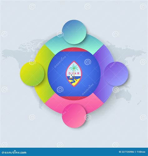 Guam Map Info Graphics Charts Symbols Elements And Icons Collection