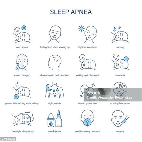 수면 무호흡증 증상 진단 및 치료 벡터 아이콘 세트 의료 아이콘 건강관리와 의술에 대한 스톡 벡터 아트 및 기타 이미지 건강관리와 의술 건강한 생활방식 과학 Istock