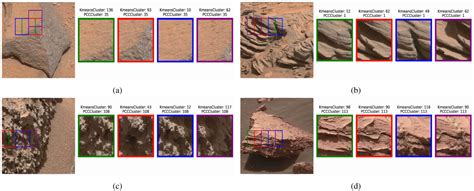 [논문 리뷰] Enhancing Martian Terrain Recognition With Deep Constrained Clustering
