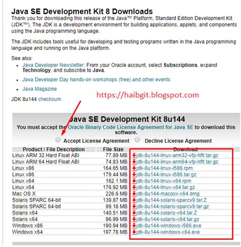 Cài đặt Và Cấu Hình Selenium Webdriver Với Java Eclipse ~ Automation Testing Tutorials