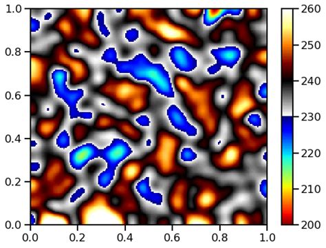 Plots With Self Defined Colormaps Tropy Tutorials 0 1 Documentation