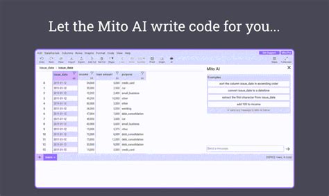 smriti mishra on linkedin technology artificialintelligence