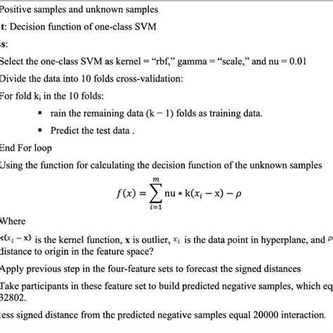 The Pseudocode To Predict Negative Samples Using A One Class Svm Classifier Download
