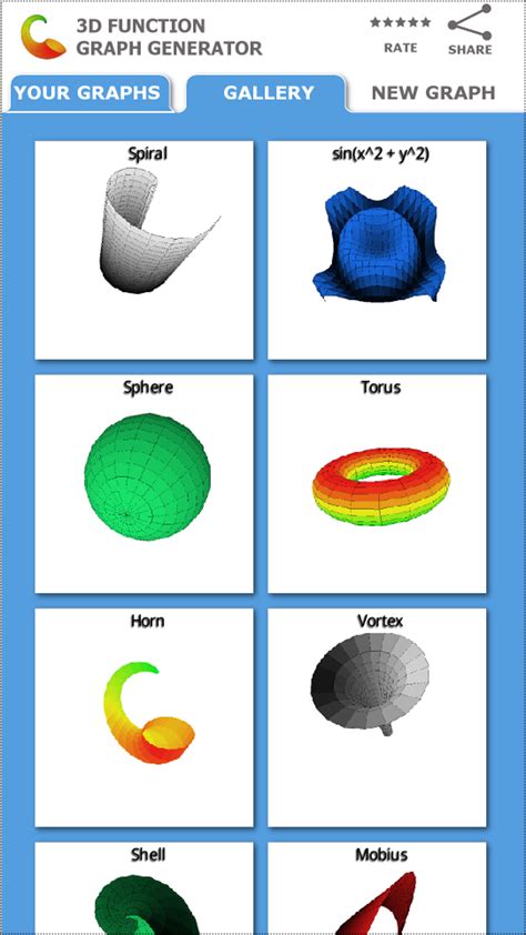 3d Functions Graph Plotter App On Amazon Appstore