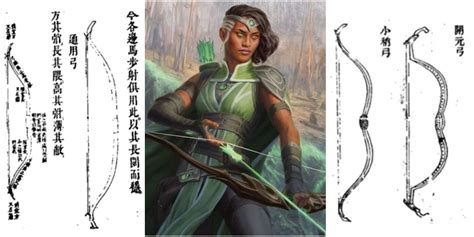 Dungeons And Dragons Guide To Ranged Weapons