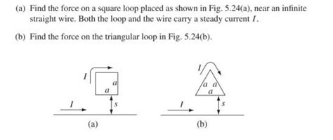 solved a find the force on a square loop placed as shown