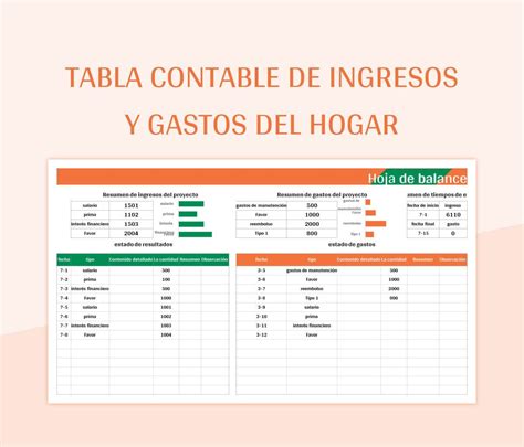 Plantillas Ingresos Del Hotel Para Excel Gratis Y Hojas De Cálculo De