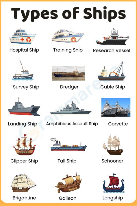 60 Ships Names And Types With Their Pictures Full List