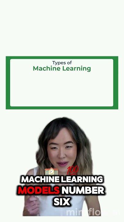 Cropping In Computer Vision Pt 3 Computerscience Technology