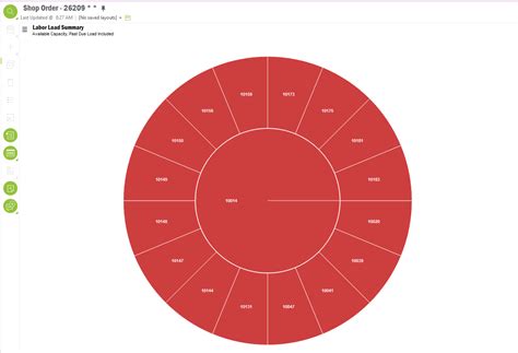 ifs apps visualizer ifs community