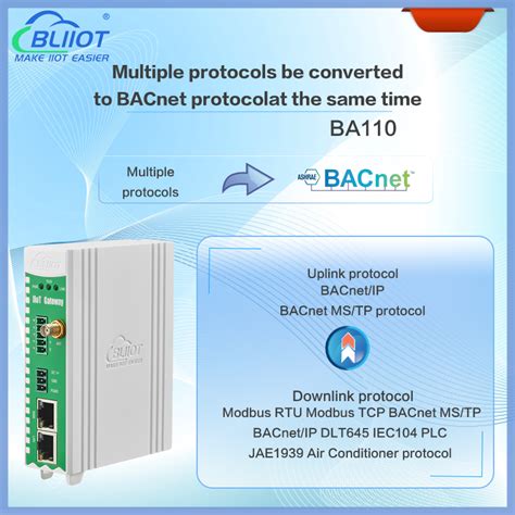 BLIIoT Multi Protocol To BACnet Gateway BA