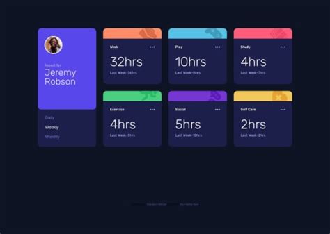 Frontend Mentor Responsive Time Tracking Dash Coding Challenge Solution