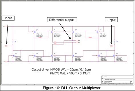 figure 16 from delay locked loop integrated circuit semantic scholar