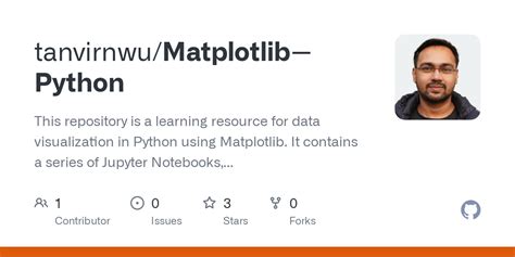 Github Tanvirnwumatplotlib Python This Repository Is A Learning Resource For Data
