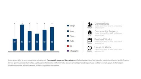 Utilizing A Bar Chart And Clock Graphic For Enhanced Data