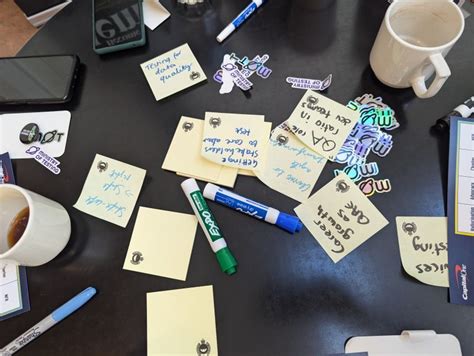 30daysoftesting Softwaretesting Riskmanagement Exploratorytesting Eventtesting Testbash