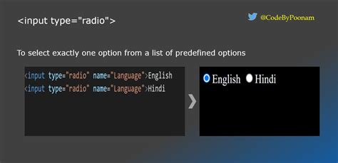 Poonam Soni Codebypoonam Twitter