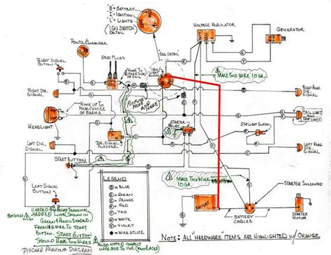 Revtech Ignition Wiring Diagram