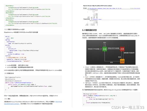 知乎三天点击破亿 四天精通springcloud微服务架构搭建一套微服务框架要多久 Csdn博客