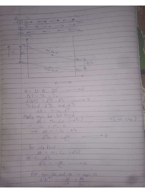 Derivation Pdf