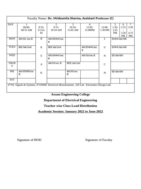 Class Load Sheetms January 2022 June2022 Pdf