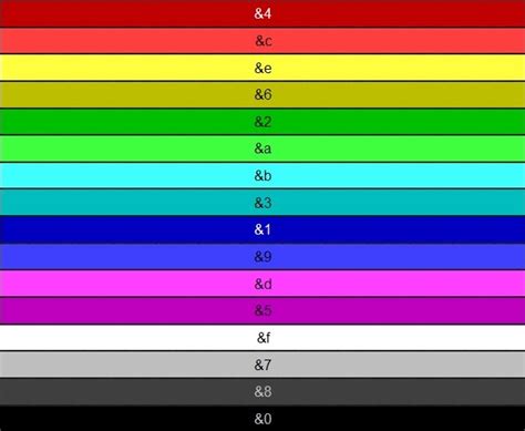 Minecraft Color Codes Subtitlethebest