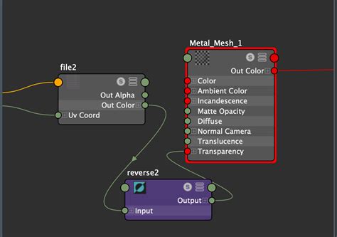 Autodesk Maya Applying A Permeable Texture To An Object Center For