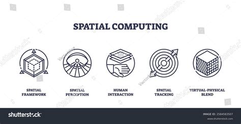 Spatial Computing Icons Outline Key Concepts Stock Vector Royalty Free