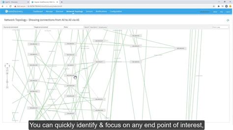 AlgoSec Security Management Suite Demo AlgoSec