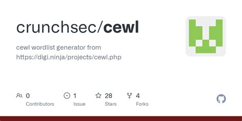 Github Crunchsec Cewl Cewl Wordlist Generator From Digi