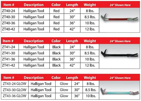 Pro Bar Halligan Dimensions