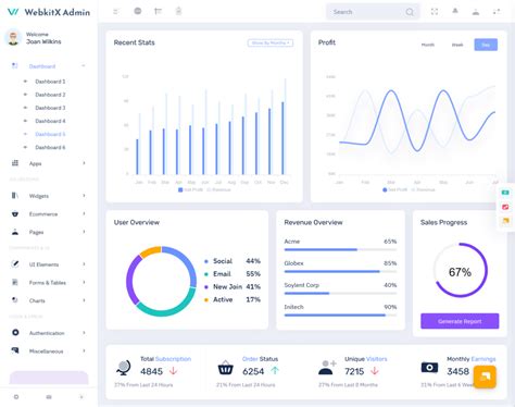 Bootstrap Dashboard Multipurpose Themes