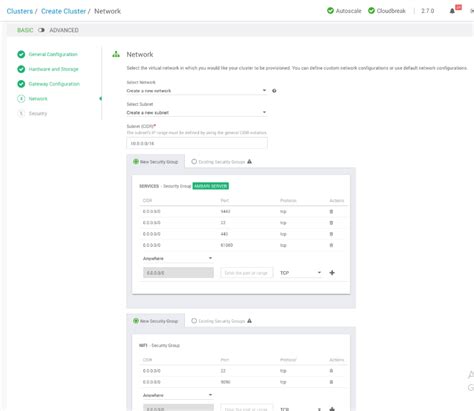 Steps To Setup An Opensource Real Time Iot Data Pipeline In Azure Cloud