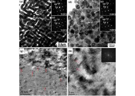 Tem Bright Field Images And Selected Area Electron Diffraction Pattern