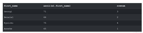 牛客sql刷题所得牛客的sql题 Csdn博客 牛客sql刷题所得牛客的sql题 Csdn博客
