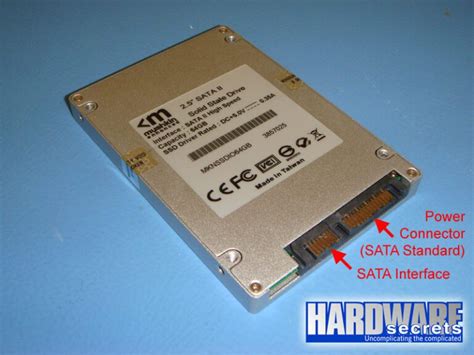 Anatomy Of SSD Units Hardware Secrets