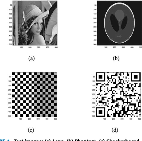 Figure 1 From Total Variation Denoising With Non Convex Regularizers Semantic Scholar